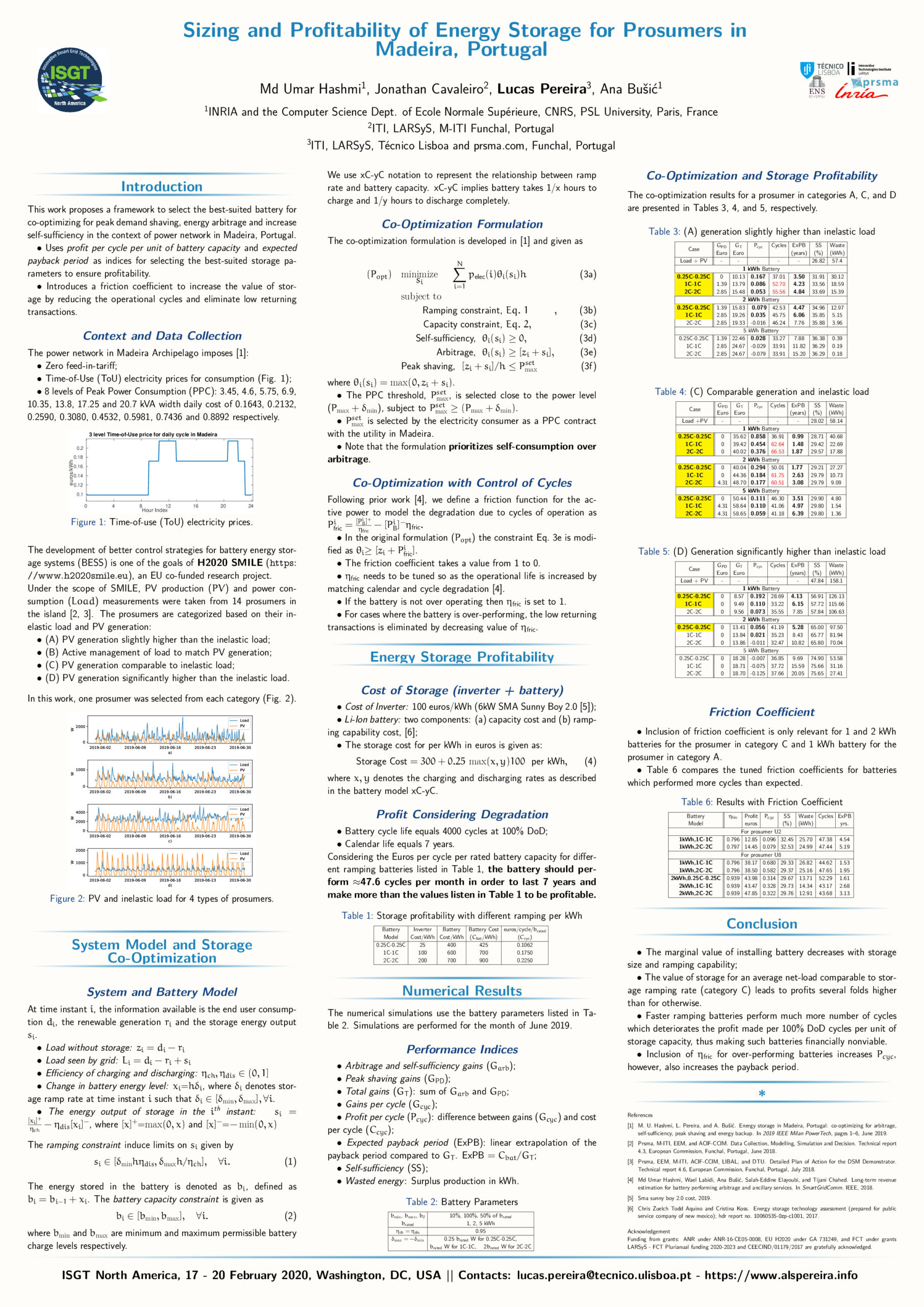 ISGT 2020 – Lucas Pereira